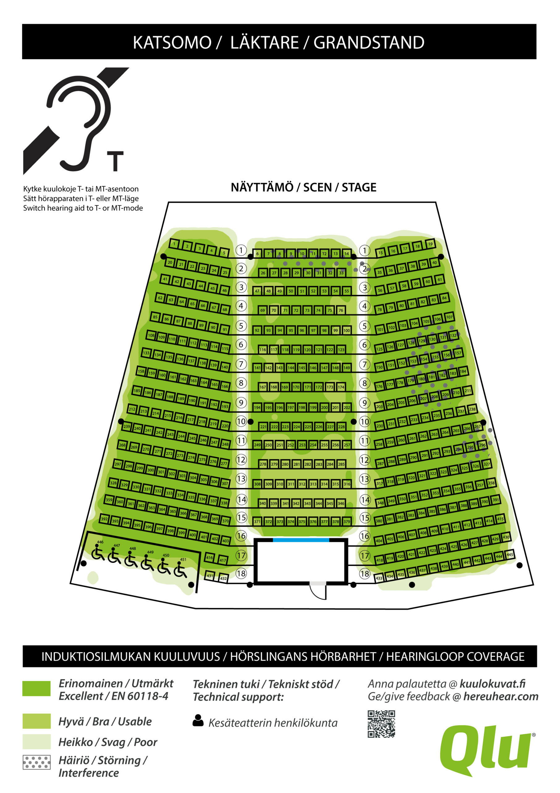 Teatteri – Riihimäen kesäteatteri